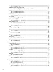 Service manual HP Color LaserJet Managed E786 Series, E78625, E78630 ...