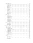 Service manual HP Color LaserJet Managed E786 Series, E78625, E78630 ...