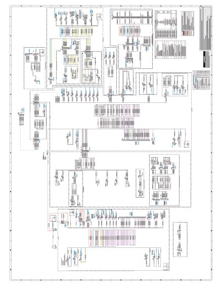 Schematic Caterpillar 246C, 256C, 262C, 262C2, 272C, 277C, 277C2, 287C ...
